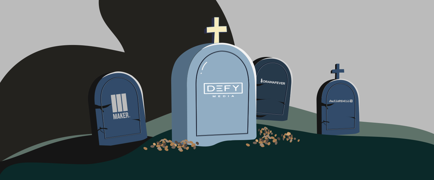 'We wanted people to know we were big': How Defy Media went from ...